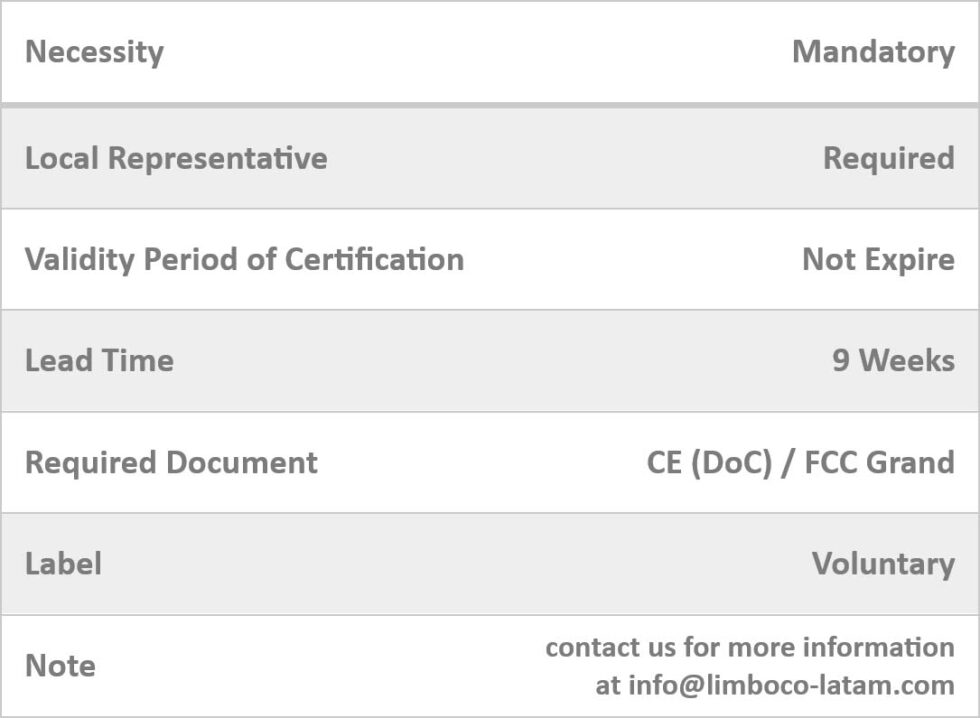 Nicaragua Type Approval | Homologation requirements