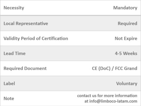 Approval in Peru | Certification & Homologation in Peru